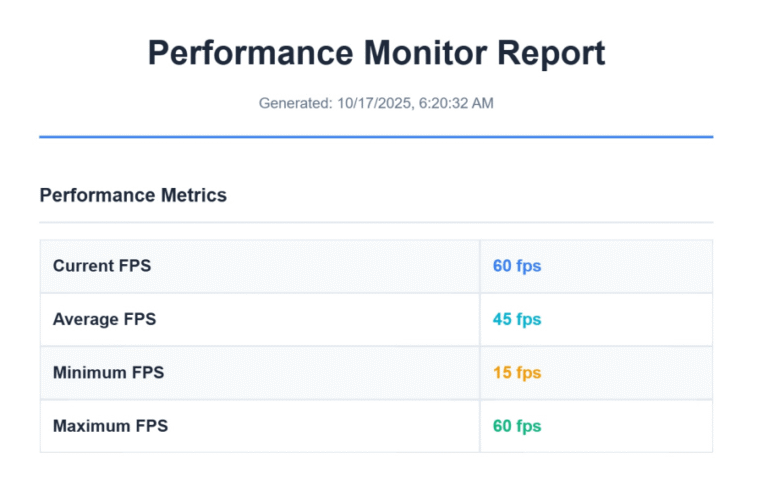 Free FPS Test | Real-Time Frame Rate Tester & Stability Reports